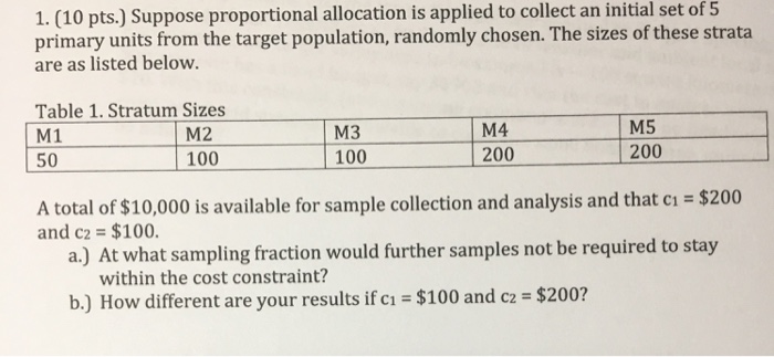 Solved Suppose proportional allocation is applied to collect | Chegg.com