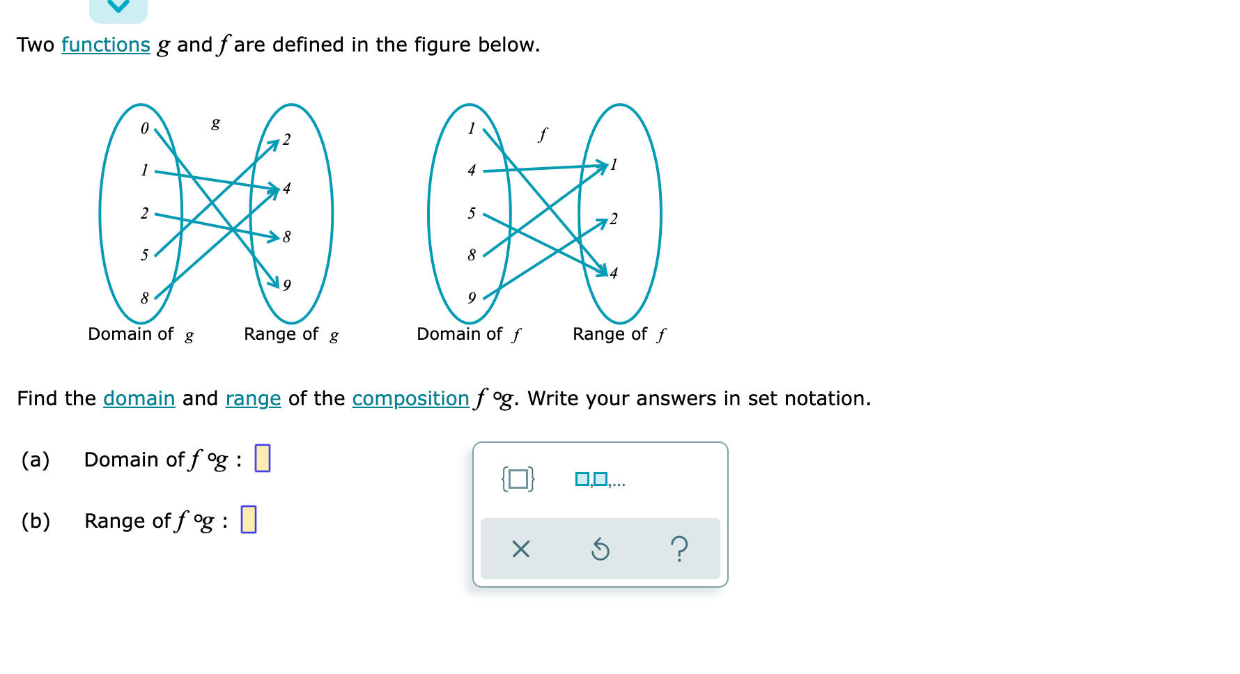 Solved Two functions g and f are defined in the figure | Chegg.com