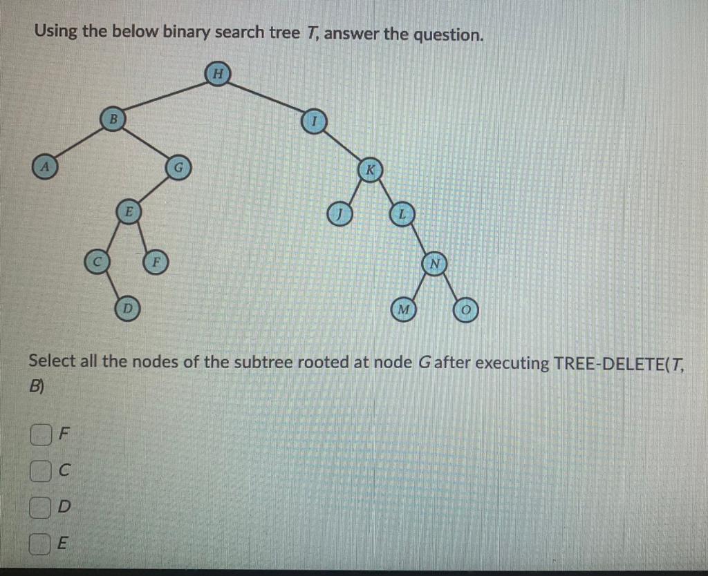 Solved Using the below binary search tree T, answer the | Chegg.com