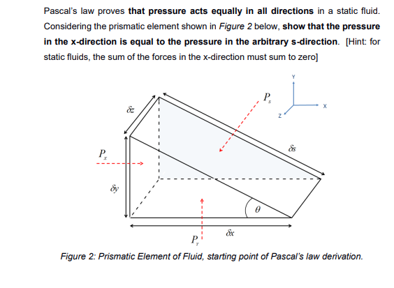 Solved Pascal's law proves that pressure acts equally in all | Chegg.com
