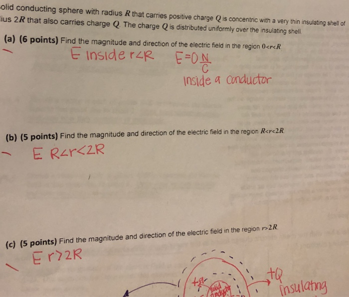 Solved olid conducting sphere with radius R that carries | Chegg.com