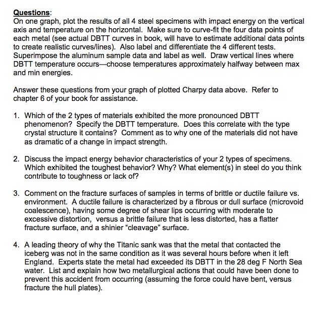 All groups will work together to complete the impact | Chegg.com