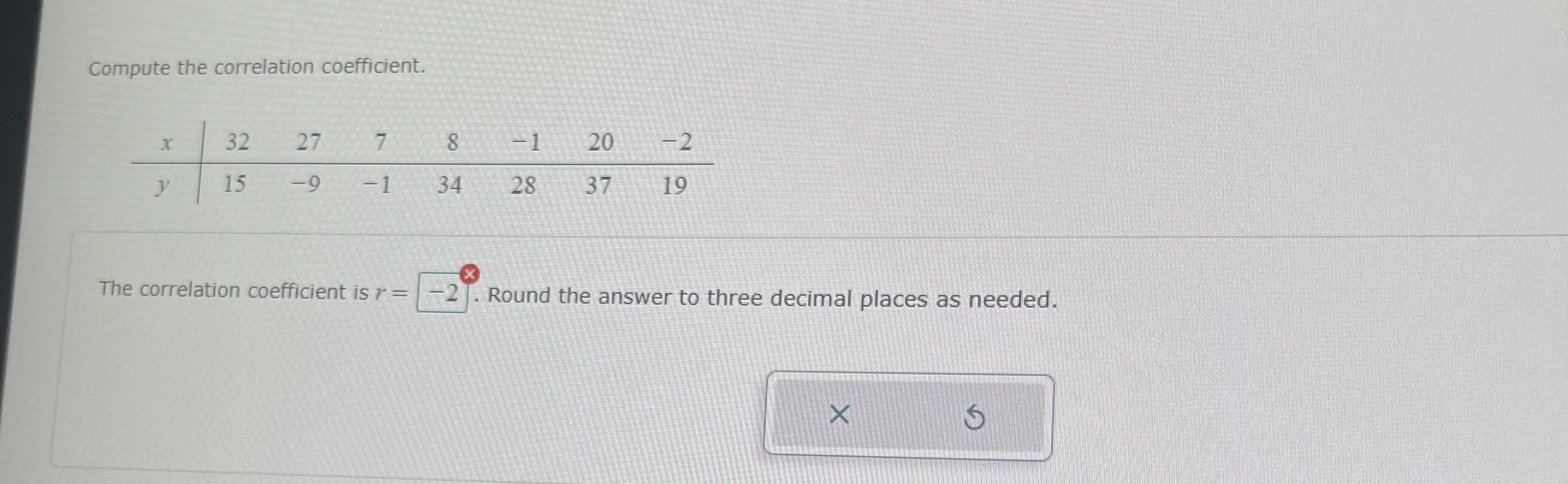 Solved Compute the correlation coefficient. The correlation | Chegg.com