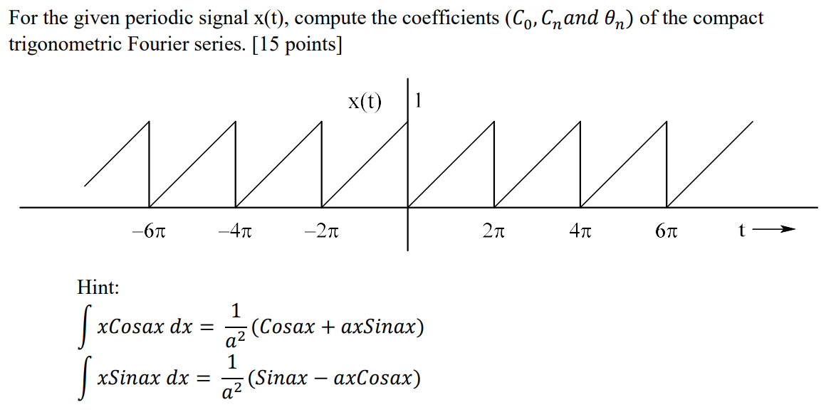 Solved For the given periodic signal x(t), compute the | Chegg.com