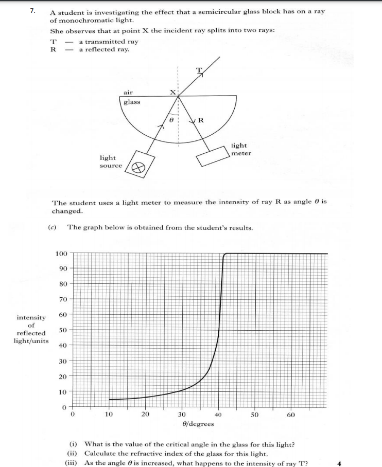 Solved 7. A student is investigating the effect that a | Chegg.com