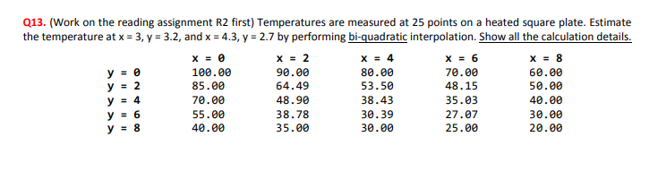Solved Q13. (Work on the reading assignment R2 first) | Chegg.com