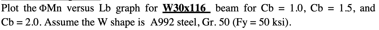 Solved Plot the ΦMn versus Lb graph for W30×116 beam for | Chegg.com