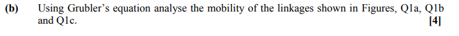 Solved (b) Using Grubler's equation analyse the mobility of | Chegg.com