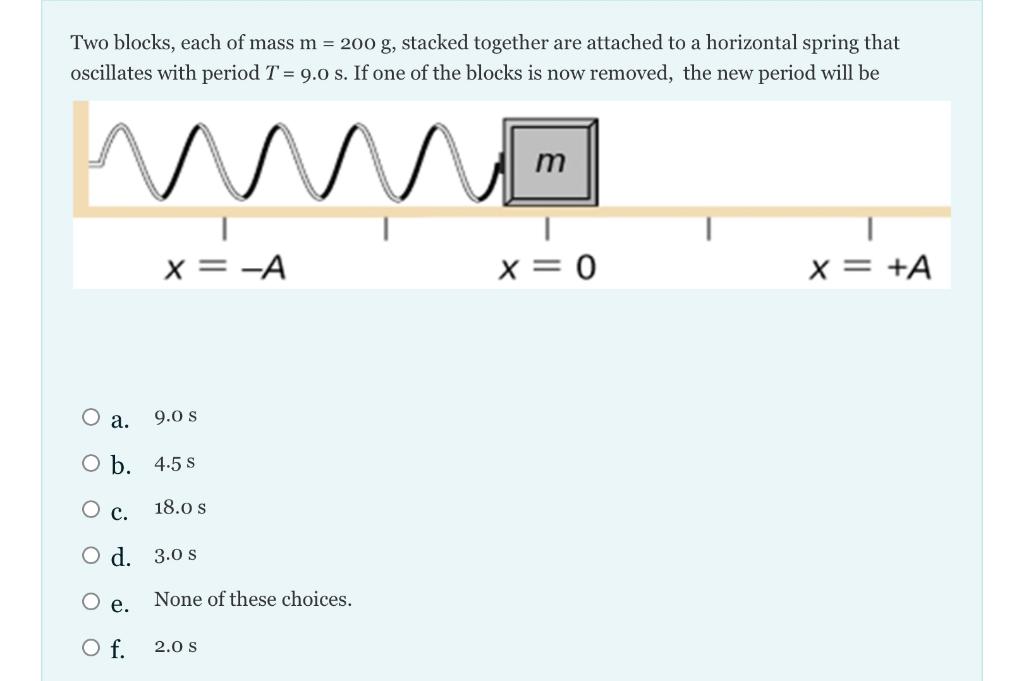 Solved Two blocks, each of mass m=200 g, stacked together | Chegg.com