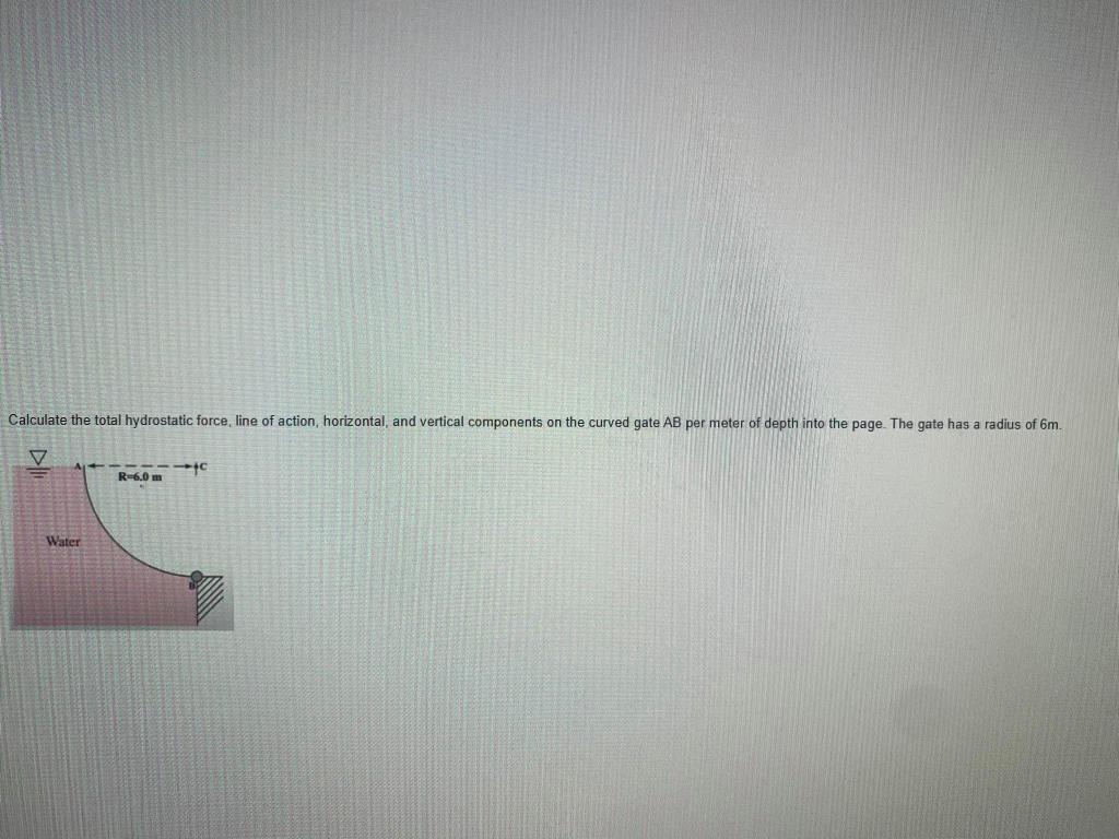 Solved Calculate the total hydrostatic force, line of | Chegg.com