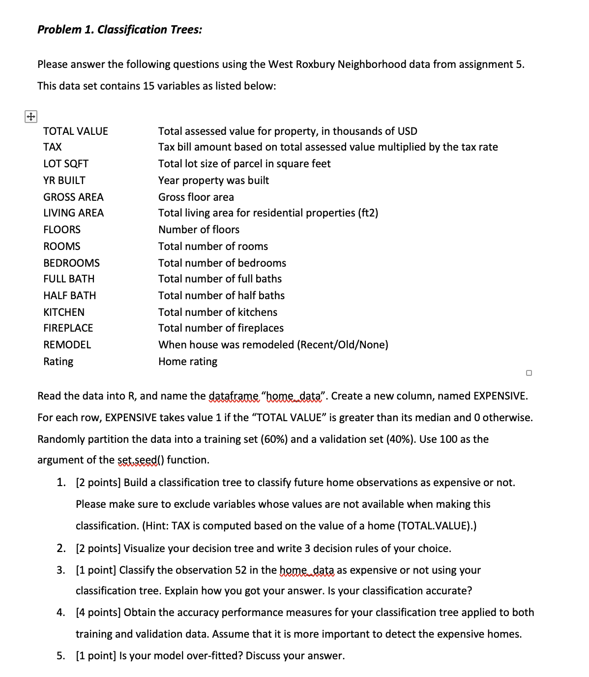 Solved Problem 1. Classification Trees: Please answer the | Chegg.com