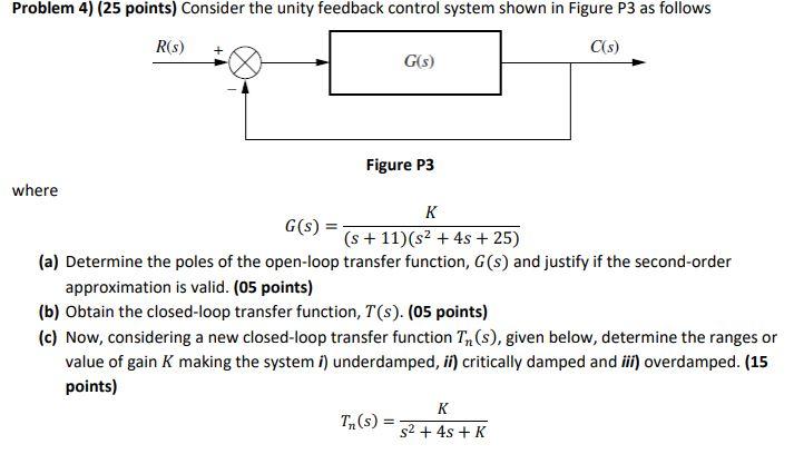 Solved Problem 4) (25 points) Consider the unity feedback | Chegg.com