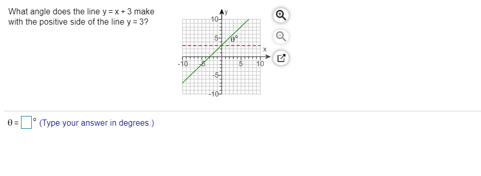 Solved What angle does the line y = x + 3 make with the | Chegg.com