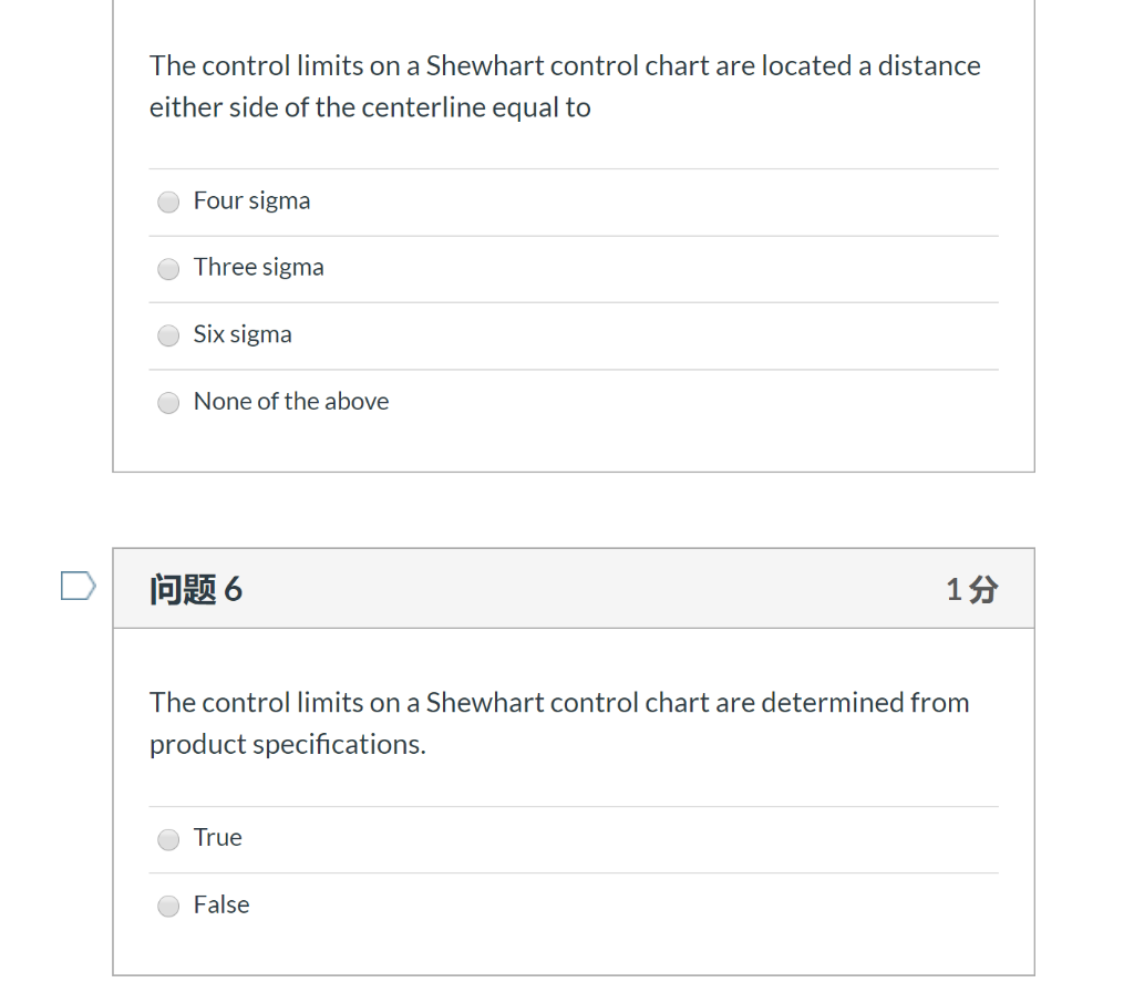 Solved The control limits on a Shewhart control chart are | Chegg.com