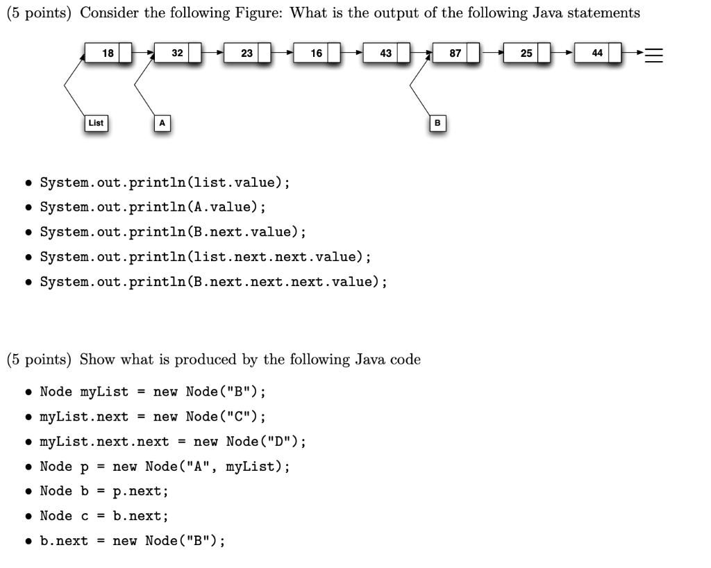 Solved - System.out.println(list.value); - | Chegg.com