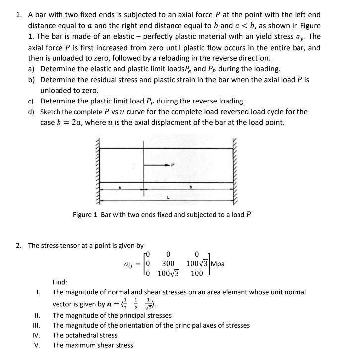 1. A bar with two fixed ends is subjected to an axial | Chegg.com