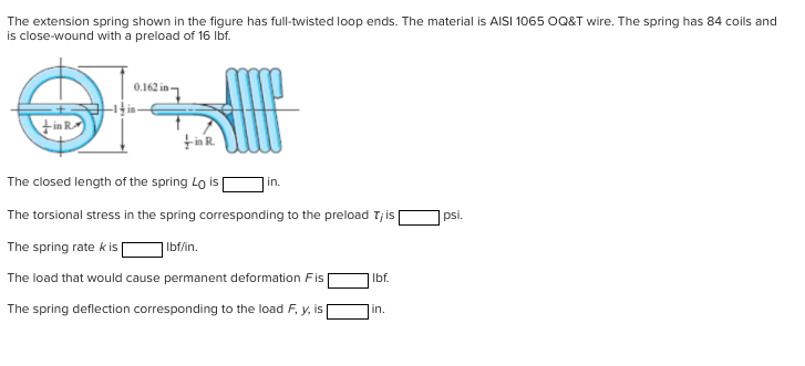 Solved The extension spring shown in the figure has | Chegg.com
