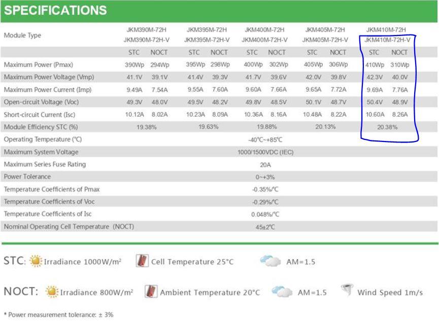 Solved Data sheet for 3-phase inverter (15000TL)Data sheet | Chegg.com Solved Data sheet for 3-phase inverter (15000TL)Data sheet | Chegg.com