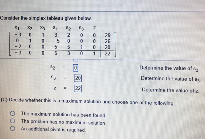 Solved Consider the simplex tableau given below. x1 X2 X3 S1 | Chegg.com