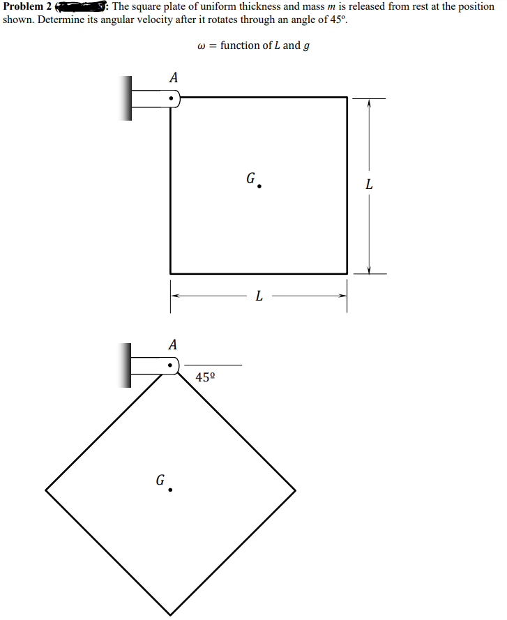 Solved Problem 2 5 : The square plate of uniform thickness | Chegg.com
