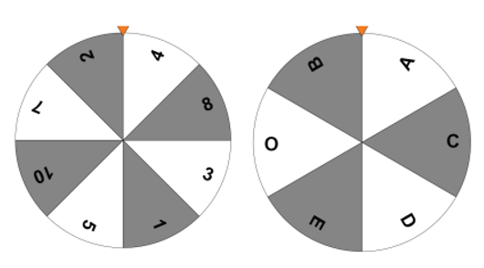 Solved The independent equal segment spinners shown below | Chegg.com