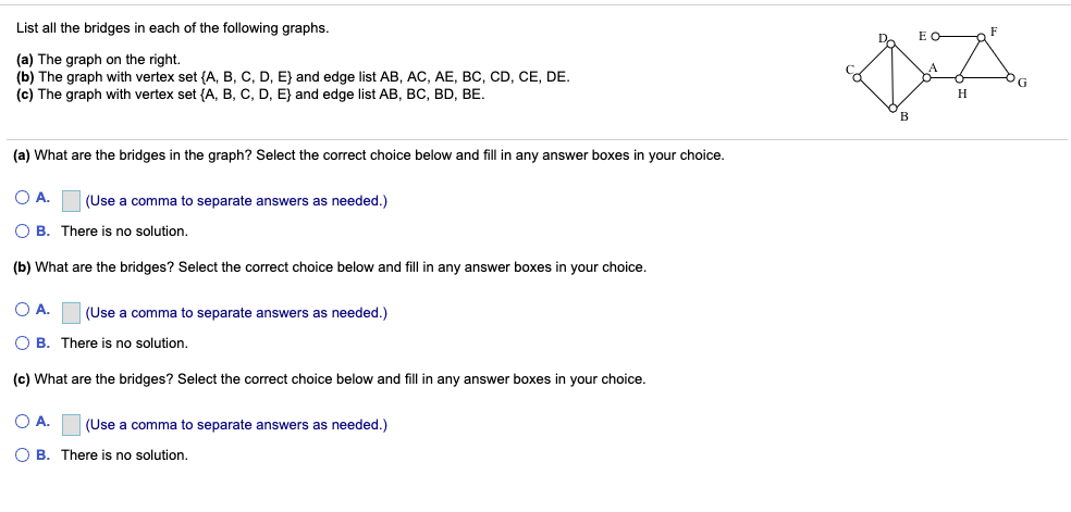 Solved List all the bridges in each of the following graphs. | Chegg.com