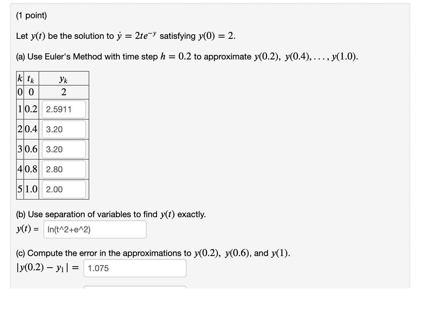 Solved (1 point) Let y(t) be the solution to y˙=2te−y | Chegg.com