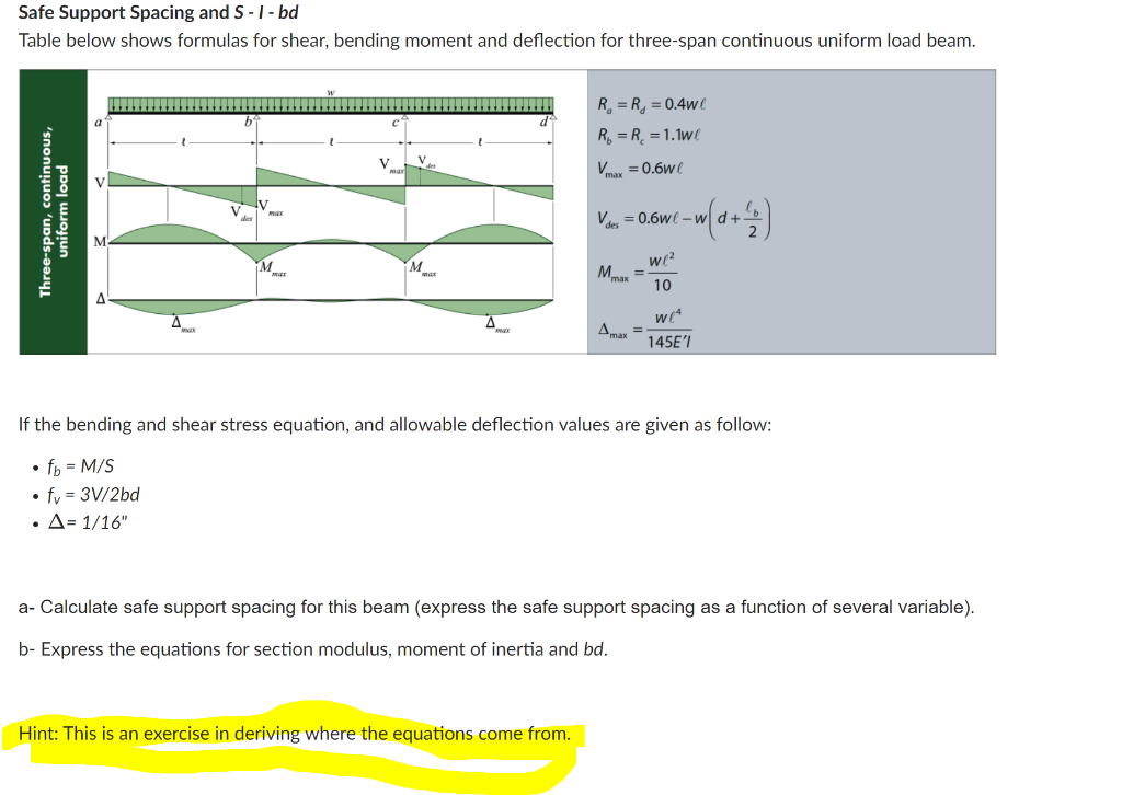Solved Safe Support Spacing and S-1 - bd Table below shows | Chegg.com