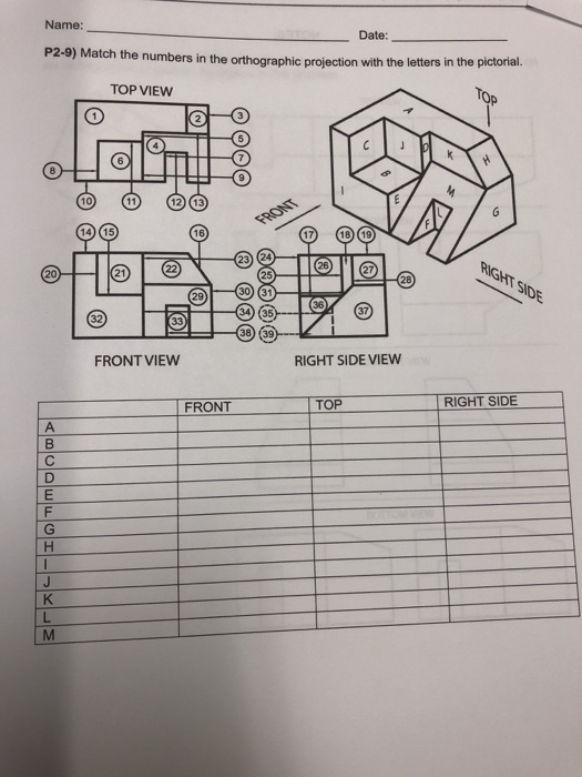 Solved Name Date: P2-6) Answer the following questions | Chegg.com