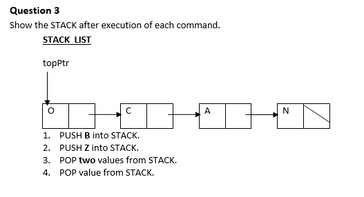 Solved Question 3 Show the STACK after execution of each | Chegg.com