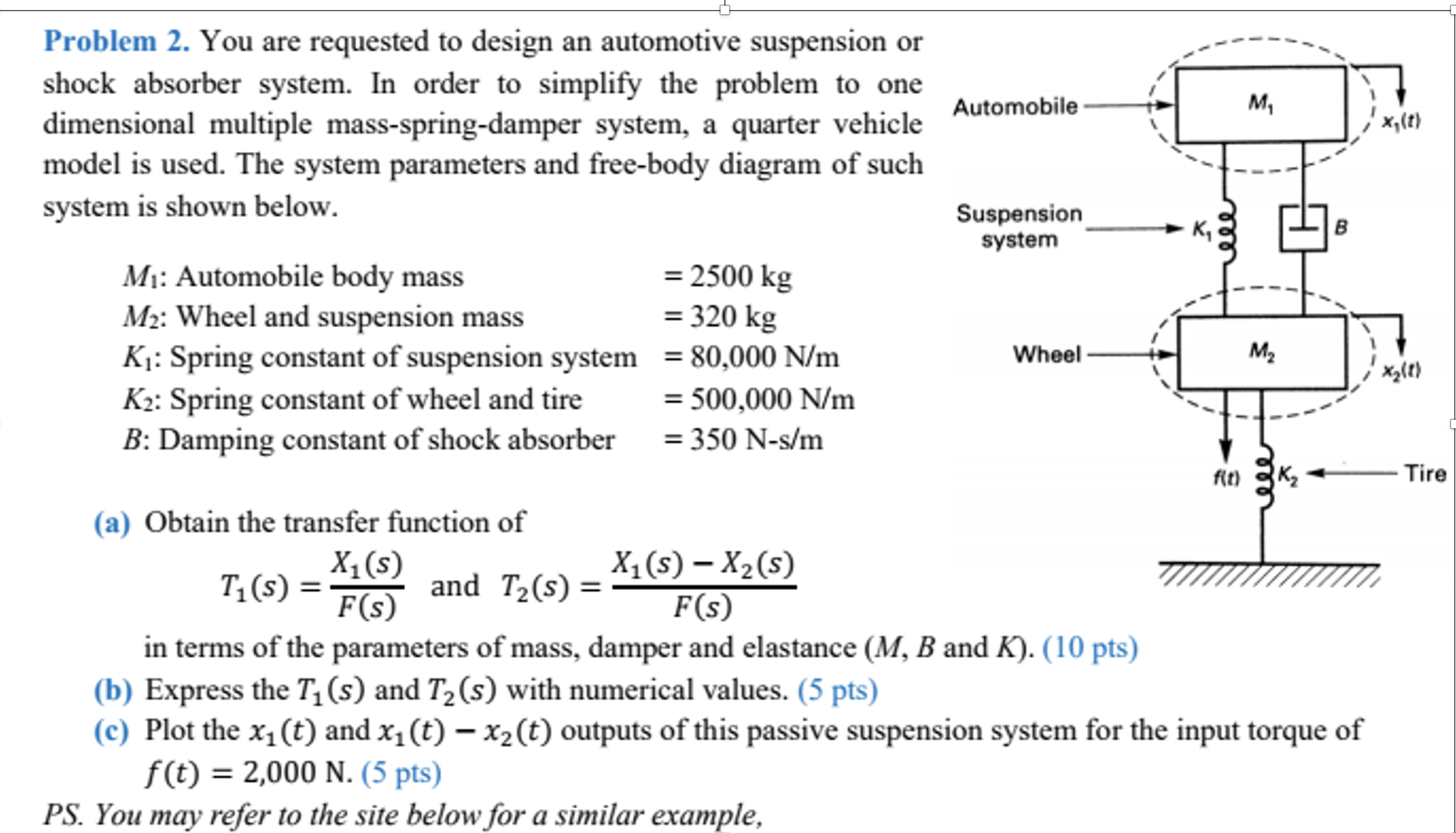 Solved Problem 2. You are requested to design an automotive | Chegg.com
