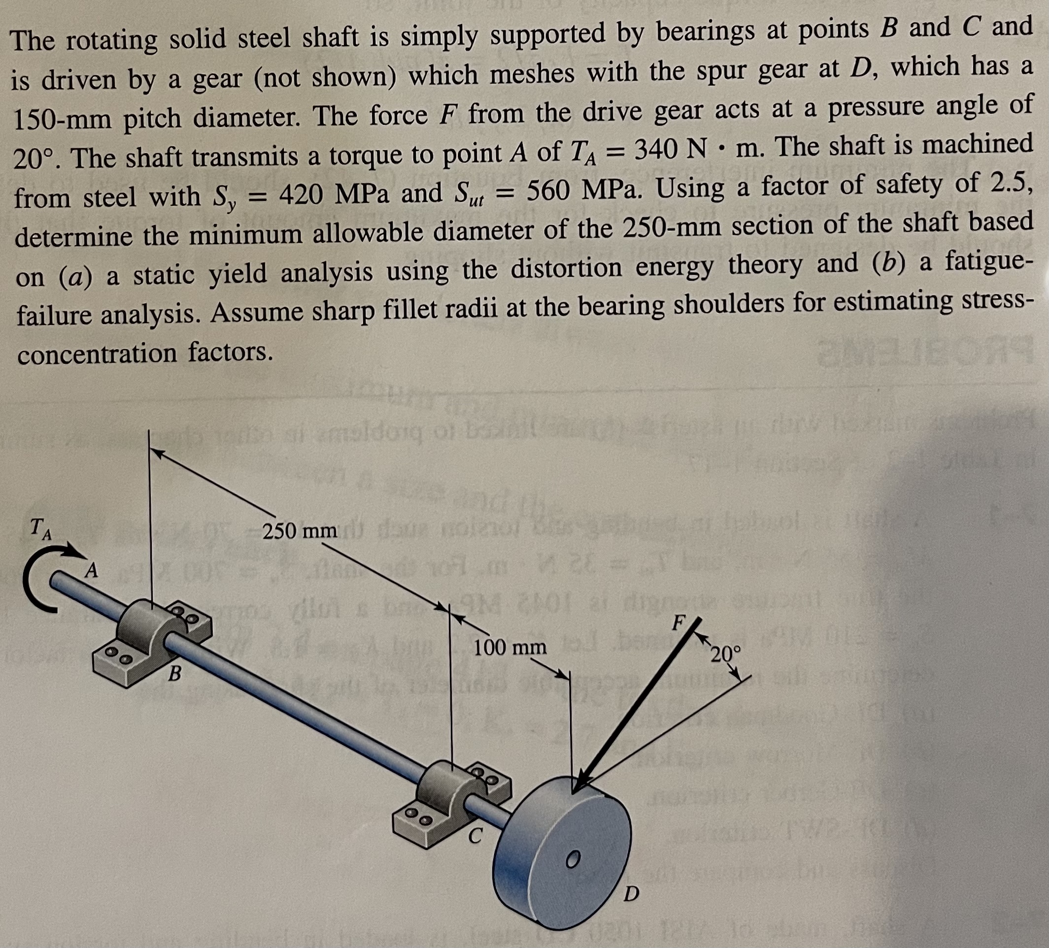 Solved The rotating solid steel shaft is simply supported by | Chegg.com