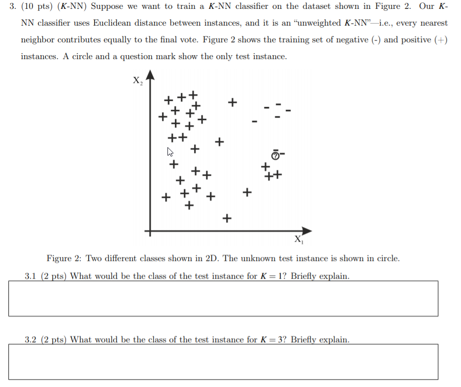 Solved 3. (10 pts) (K-NN) Suppose we want to train a K-NN | Chegg.com