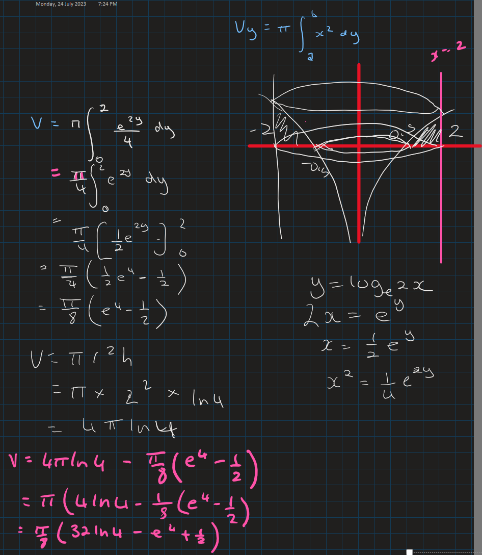 Solved 10 A rubber washer is generated by rotating the | Chegg.com