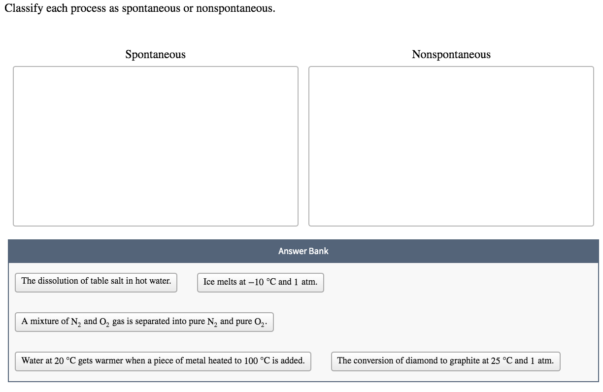 Solved Classify each process as spontaneous or | Chegg.com