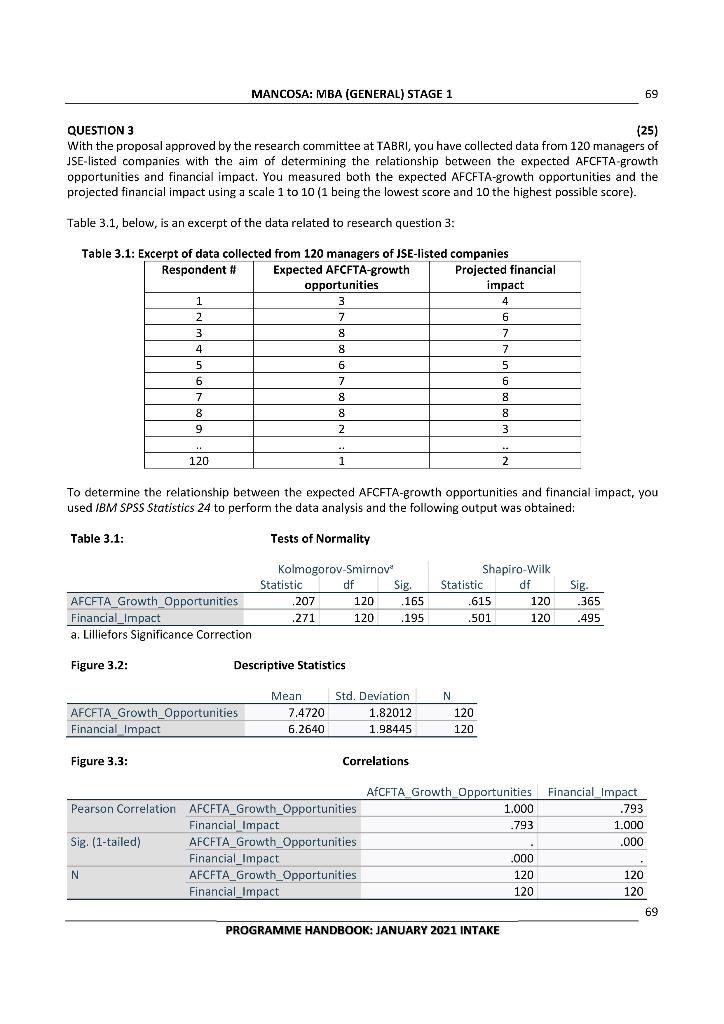 Solved MANCOSA: MBA (GENERAL) STAGE 1 69 QUESTION 3 (25) | Chegg.com