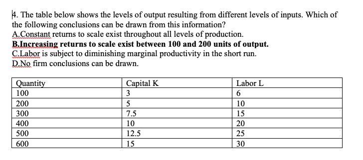 Solved 4. The table below shows the levels of output | Chegg.com
