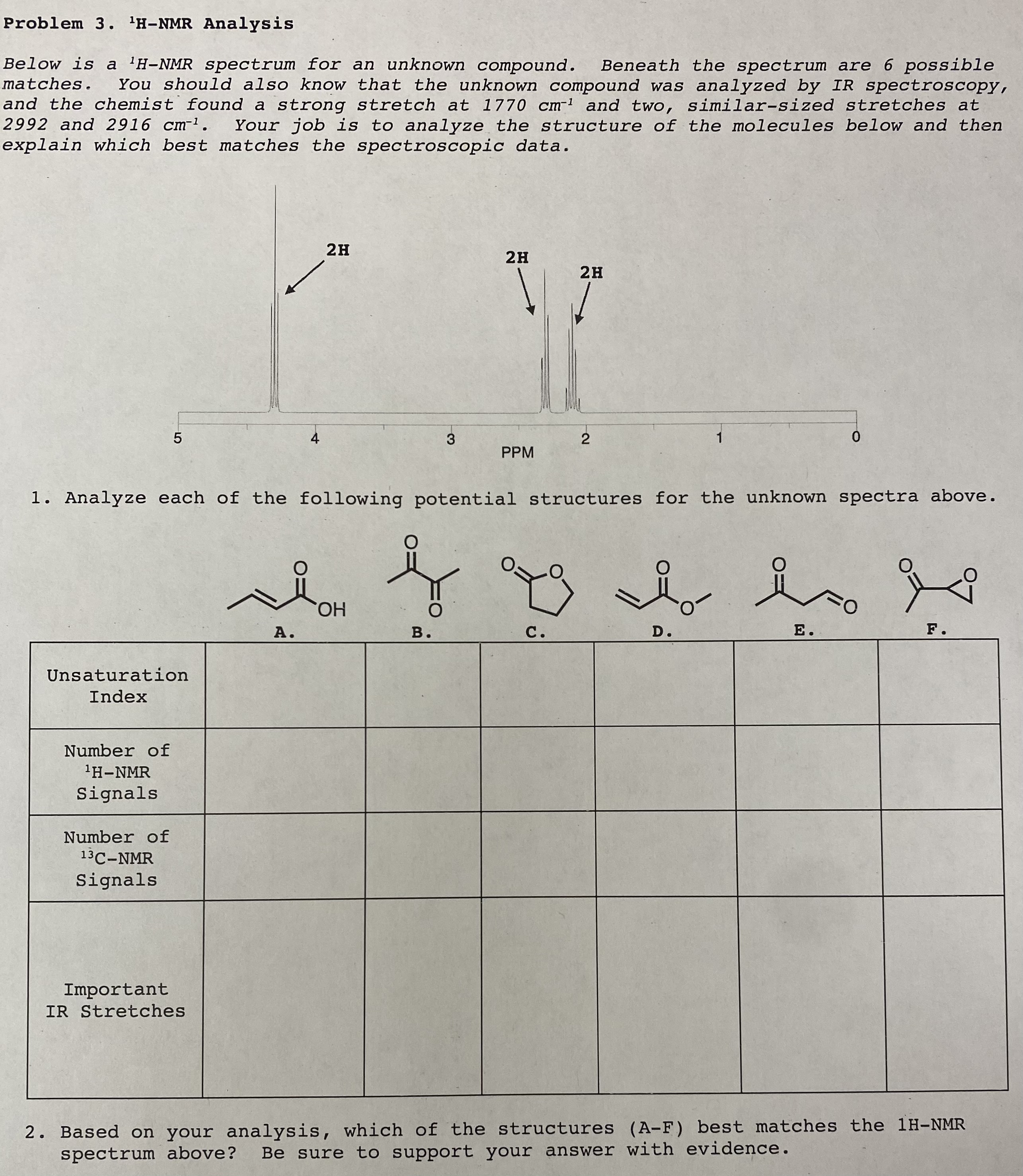 Solved roblem 3. 1H−NMR Analysis Below is a 1H−NMR spectrum | Chegg.com