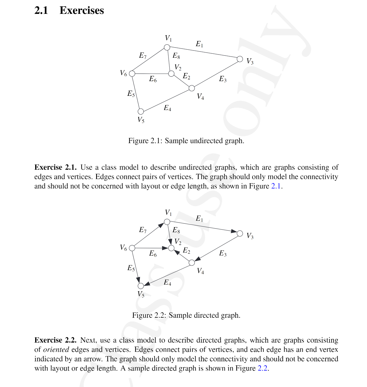 Solved 2.1 Exercises Figure 2.1: Sample undirected graph. | Chegg.com