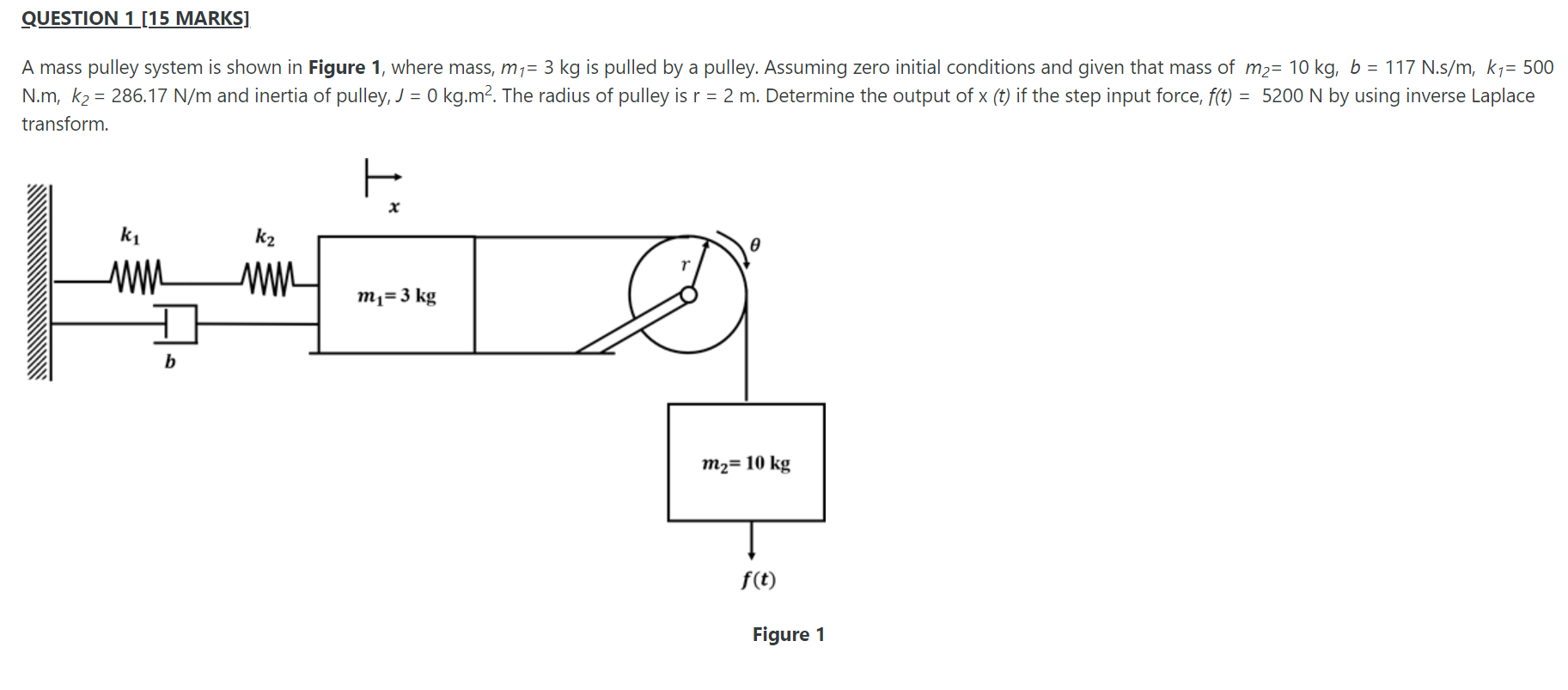 Solved QUESTION 1 (15 MARKS] A mass pulley system is shown | Chegg.com