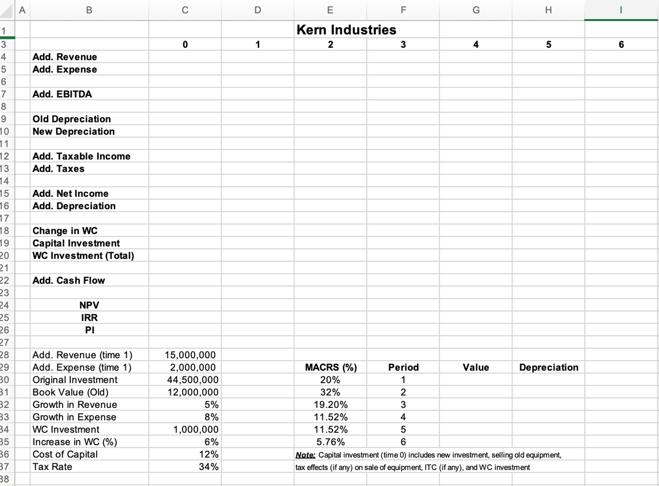 Solved Project Valuation (Example) ﻿Kern Industries is | Chegg.com