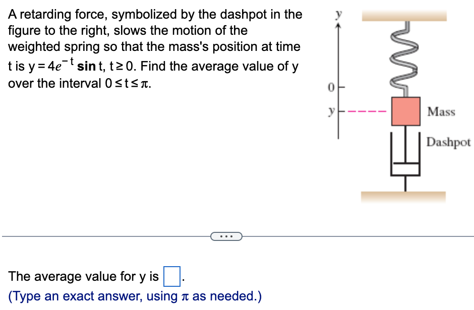 Solved A retarding force, symbolized by the dashpot in | Chegg.com