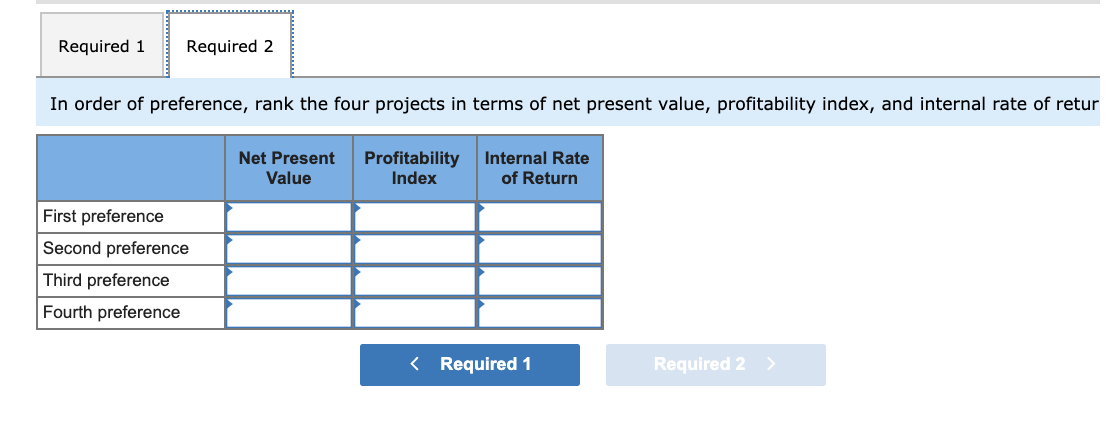 Solved Exercise 14-11 (Algo) Preference Ranking of | Chegg.com