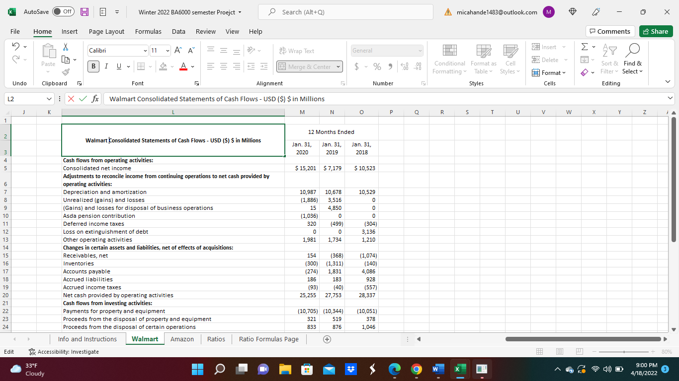 Use the following 10-k forms for Walmart and Amazon | Chegg.com