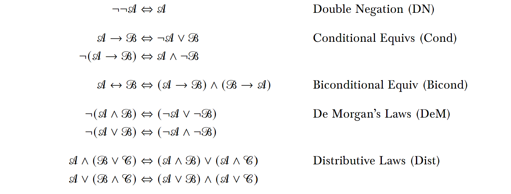 Logic - Normal Form Use a chain of equivalences to | Chegg.com