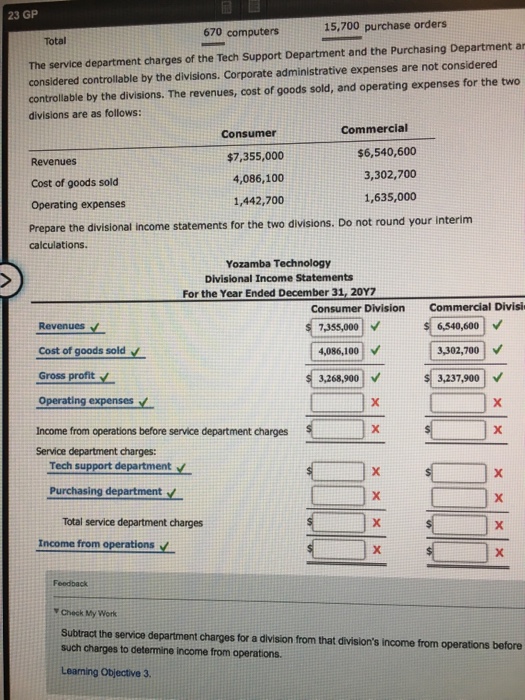 Solved Divisional Income Statements with Service Department | Chegg.com