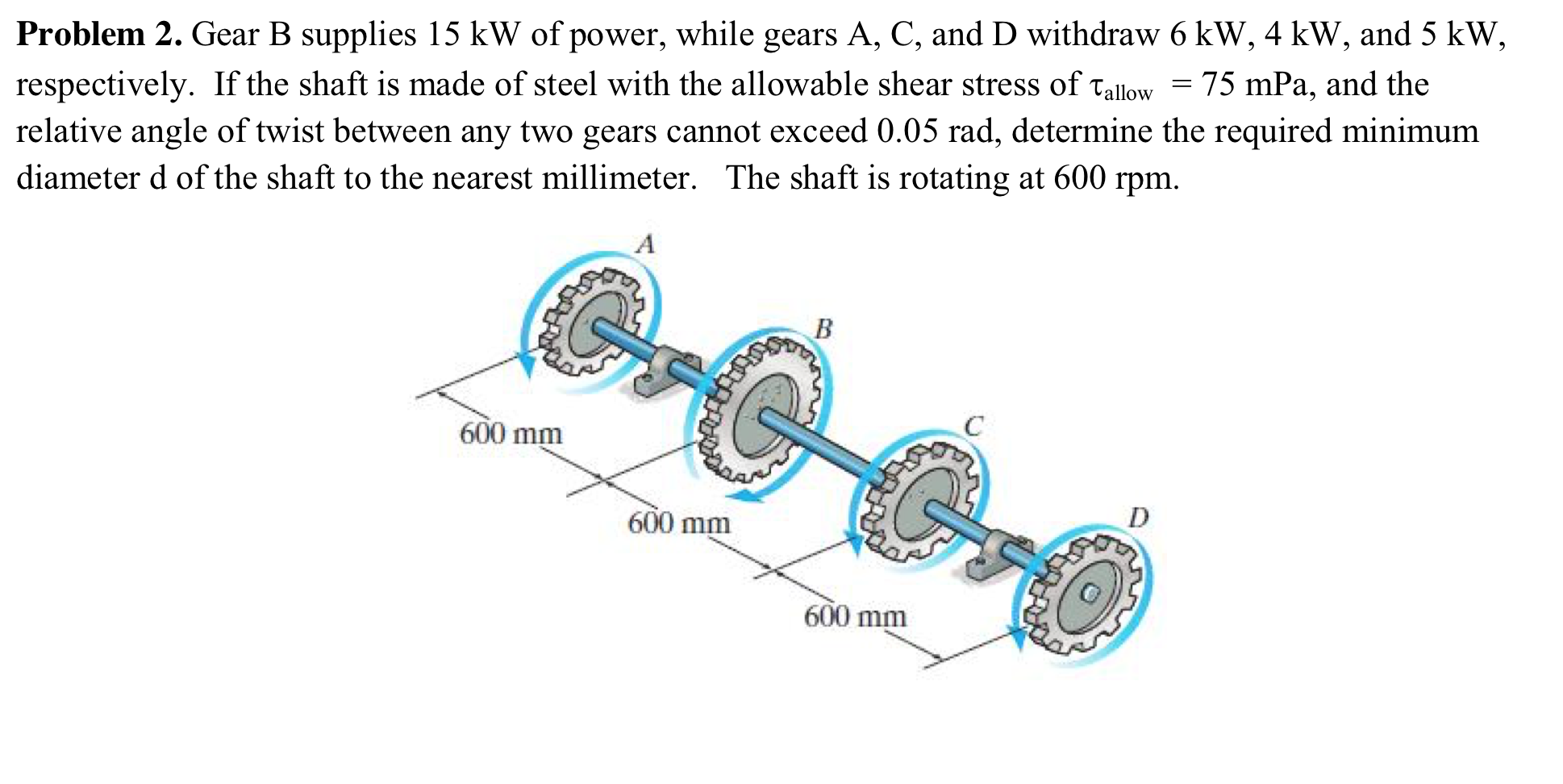 Solved Problem 2. Gear B supplies 15 kW of power, while | Chegg.com
