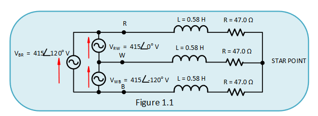 Solved Calculate using complex numbers AC analysis the Total | Chegg.com