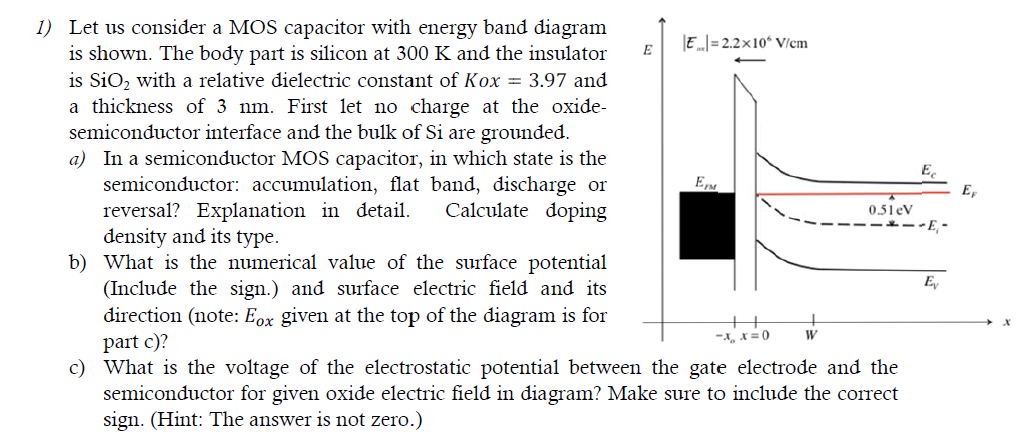 Solved 1) Let us consider a MOS capacitor with energy band | Chegg.com