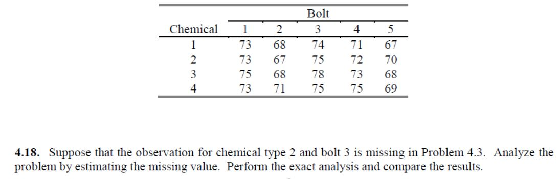 Solve it manually without using Minitab & Excel. | Chegg.com